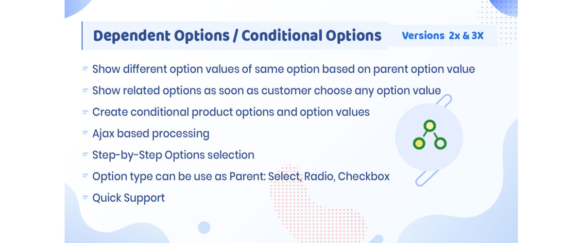 Dependent Options / Conditional Options