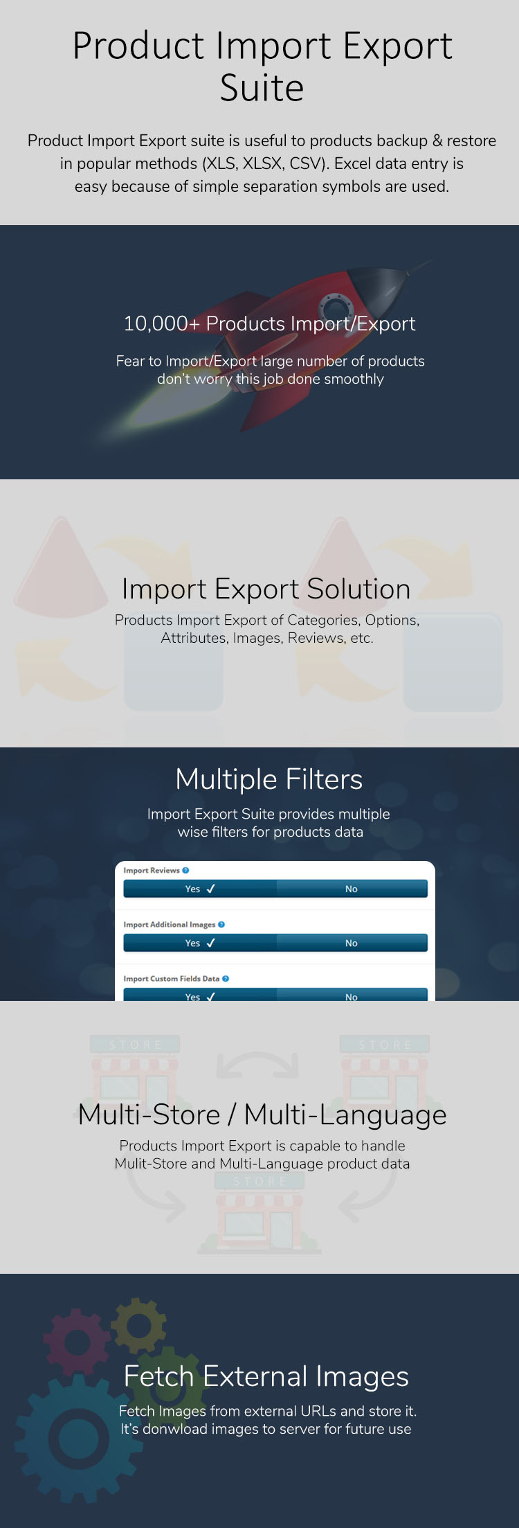 Complete Product Import Export MultiLanguage ( 4x, 3x, 2x, 1.5x)